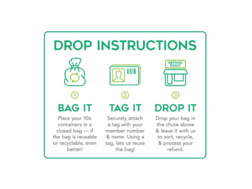 Containers for Change WA | Shop